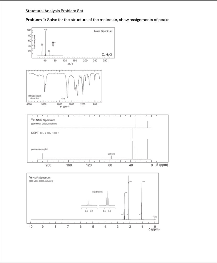 Solved Structural Analysis Problem SetProblem 1: Solve for | Chegg.com