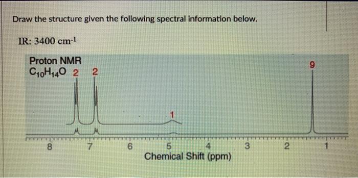 Solved Draw the structure given the following spectral | Chegg.com