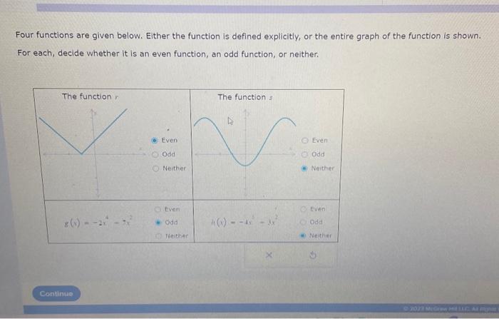 Solved Four functions are given below. Either the function | Chegg.com