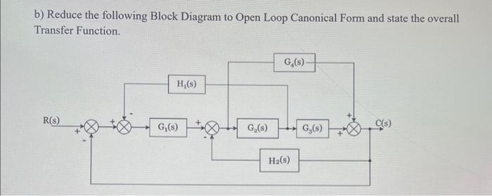 Solved b) Reduce the following Block Diagram to Open Loop | Chegg.com
