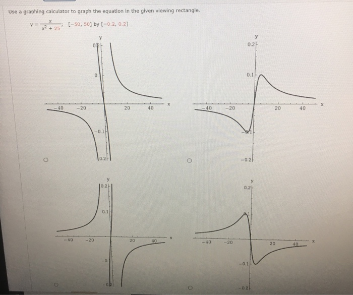 Solved Use a graphing calculator to graph the equation in | Chegg.com