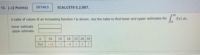 Solved A table of values of an increasing function f is | Chegg.com