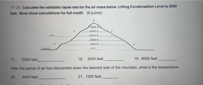 Solved 17-21. Calculate the adiabatic lapse rate for the air | Chegg.com