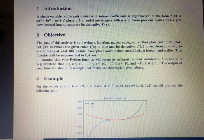 Solved 1 Introduction A single-variable, cubic polynomial | Chegg.com