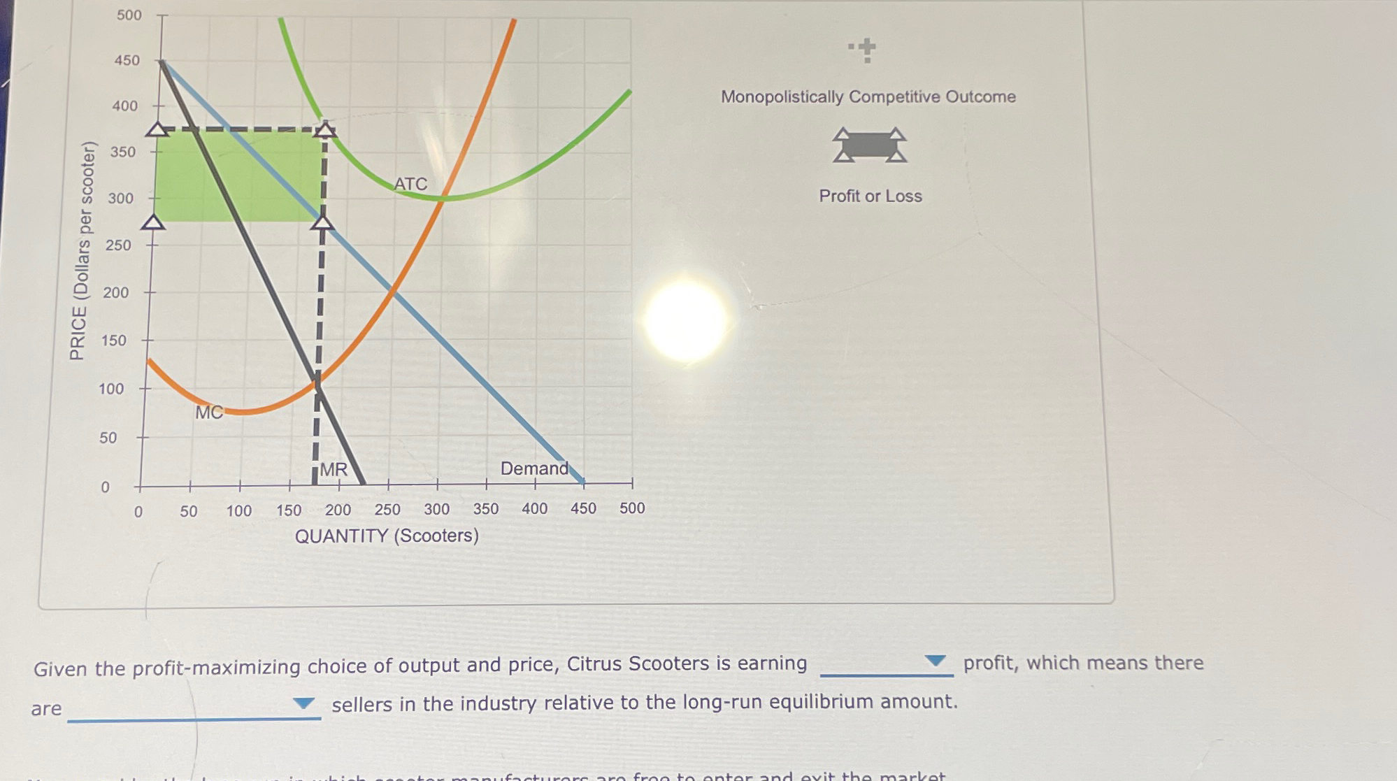 Solved Monopolistically Competitive OutcomeProfit or | Chegg.com