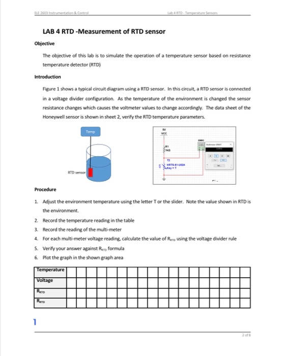ELE 2603 Instrumentation & Control Lab RTD | Chegg.com