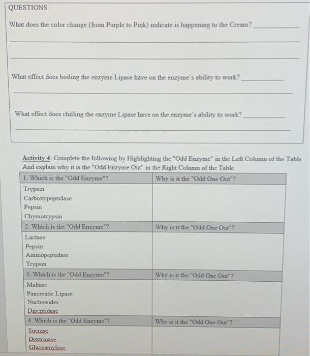 Solved DIGESTION PHYSIOLOGY LAB The following activities | Chegg.com