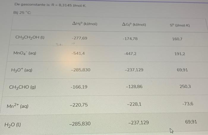 Solved (B)Provide an exact and approximate formula for K for | Chegg.com