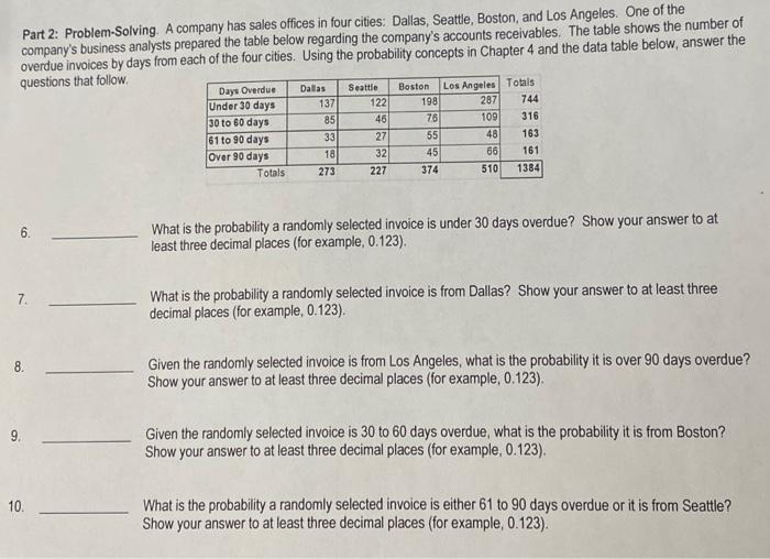 Solved Part 2: Problem-Solving. A company has sales offices | Chegg.com