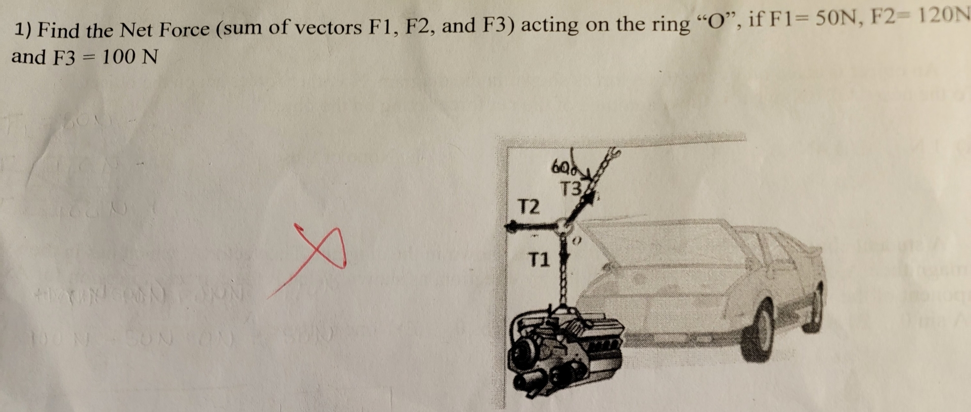 Solved Find The Net Force Sum Of Vectors F1 f2 and F3