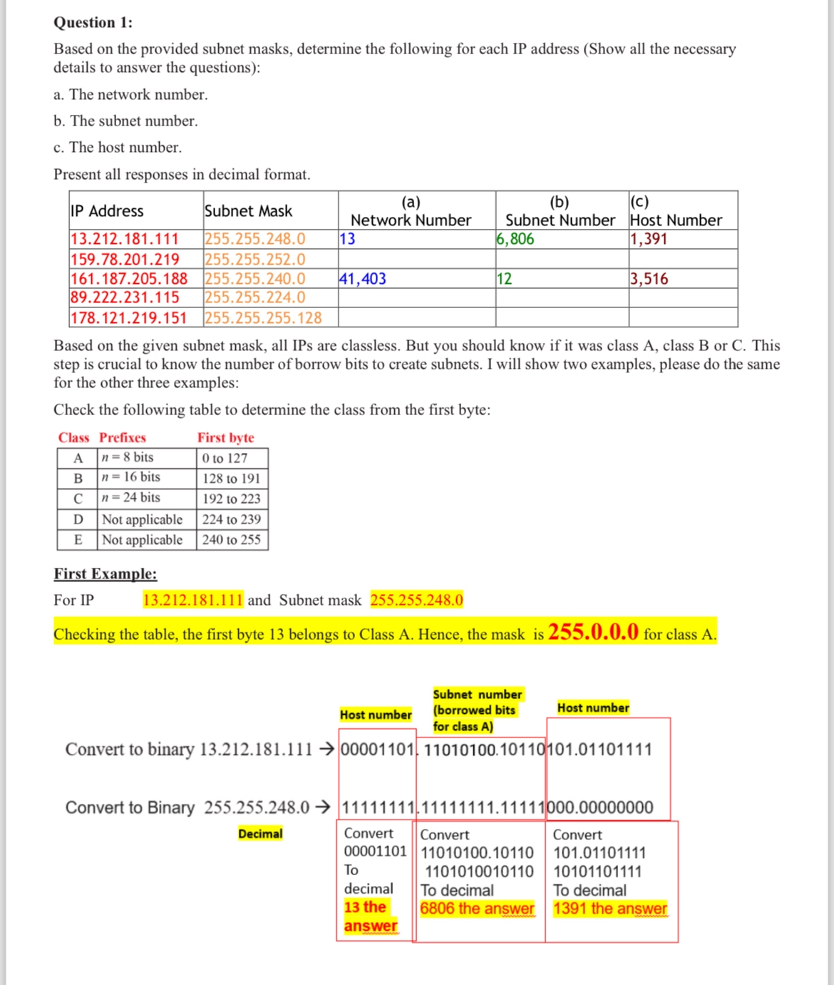 Solved Question 1:Based on the provided subnet masks, | Chegg.com