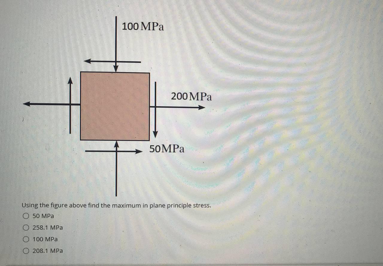 Solved 100 MPa 200 MPa 50MPa Using the figure above find the | Chegg.com