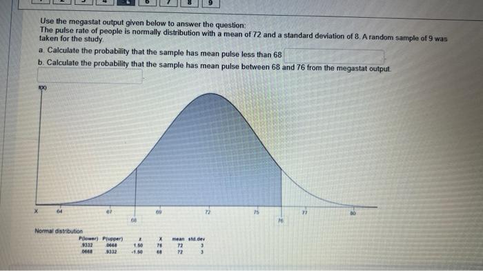 Solved Use the megastat output given below to answer the | Chegg.com