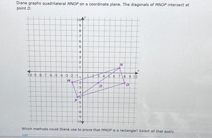 Diane graphs quadrilateral MNOP on a coordinate | Chegg.com