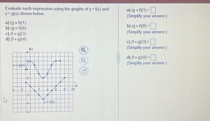 Solved Evaluate each expression using the graphs of y=f(x) | Chegg.com