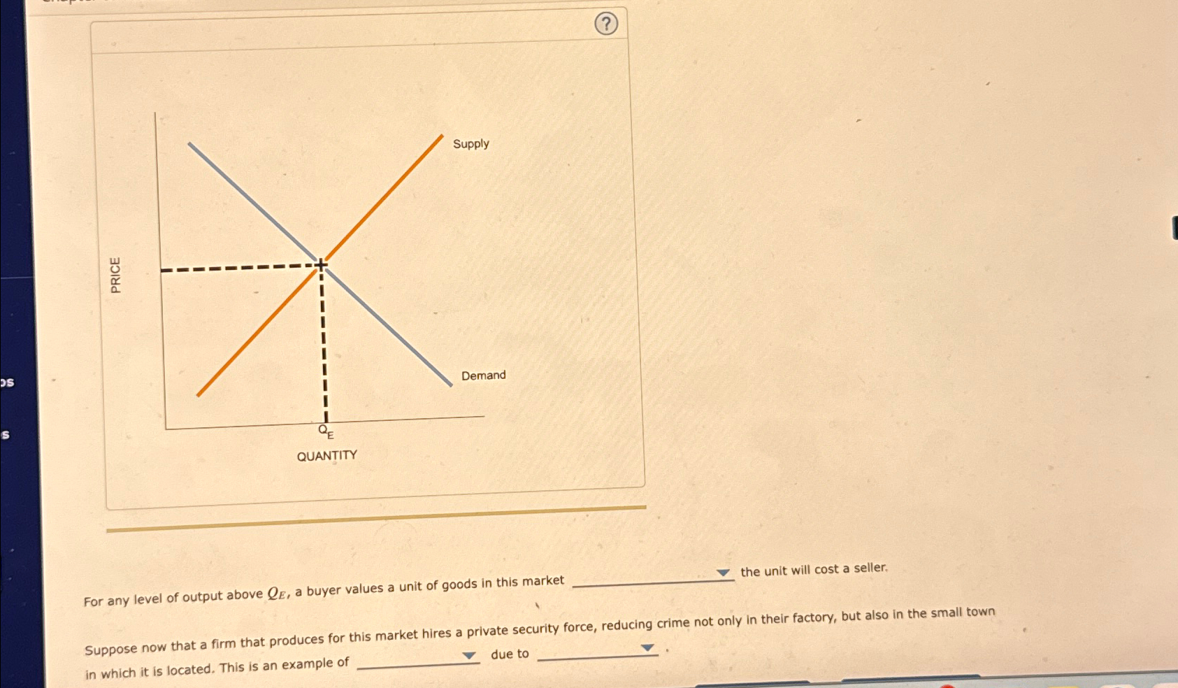 Solved (?)For any level of output above QE, ﻿a buyer values | Chegg.com