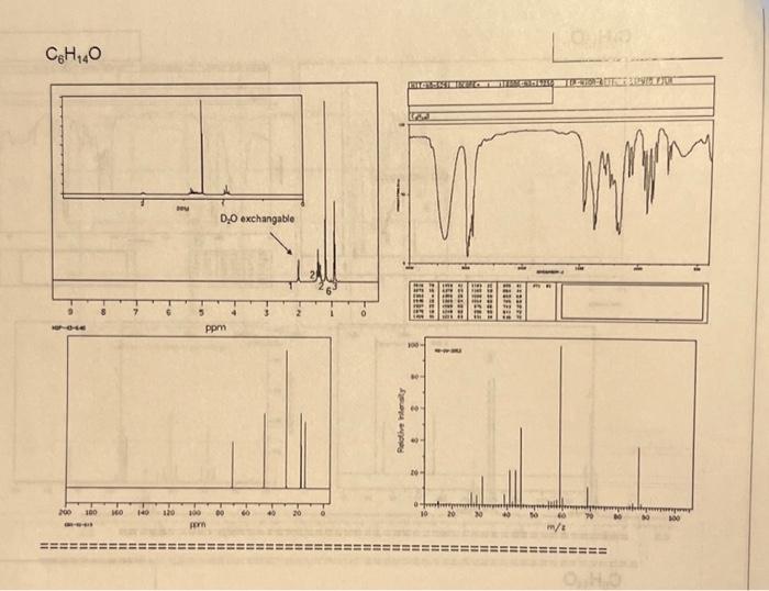 Solved C6H14O | Chegg.com