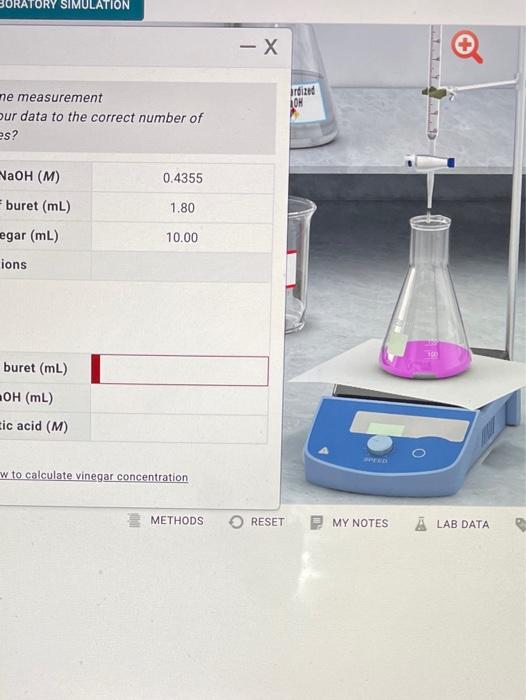 Solved Lab Data -X Verify your volume measurement Did you | Chegg.com