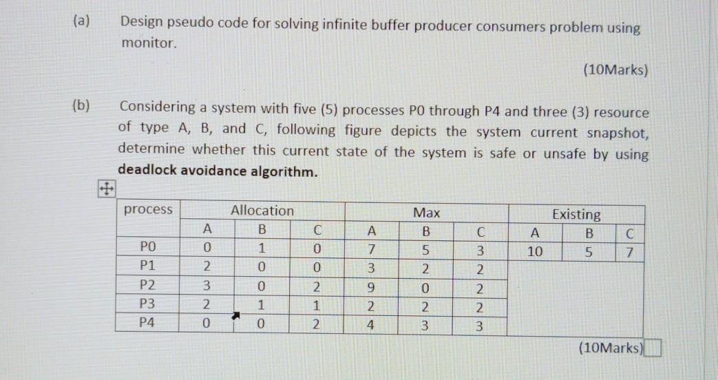 Solved (a) Design pseudo code for solving infinite buffer | Chegg.com