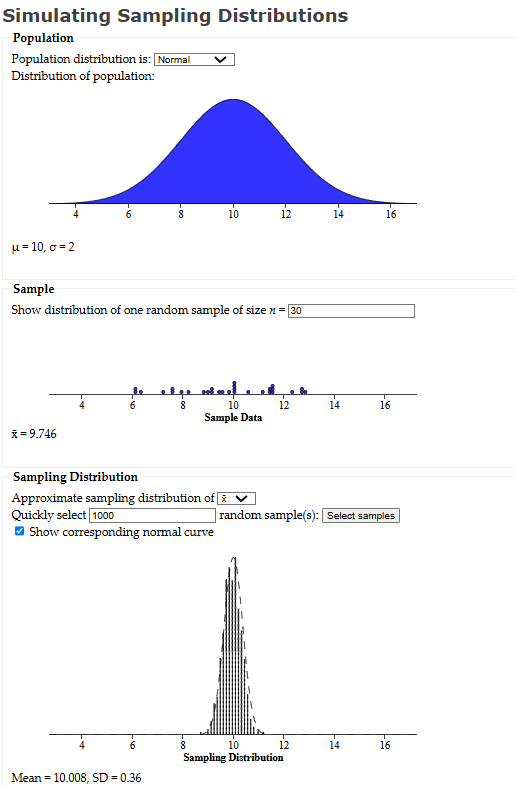 Solved What is ﻿the Mean & SD of ﻿the Sampling Distribution? | Chegg.com