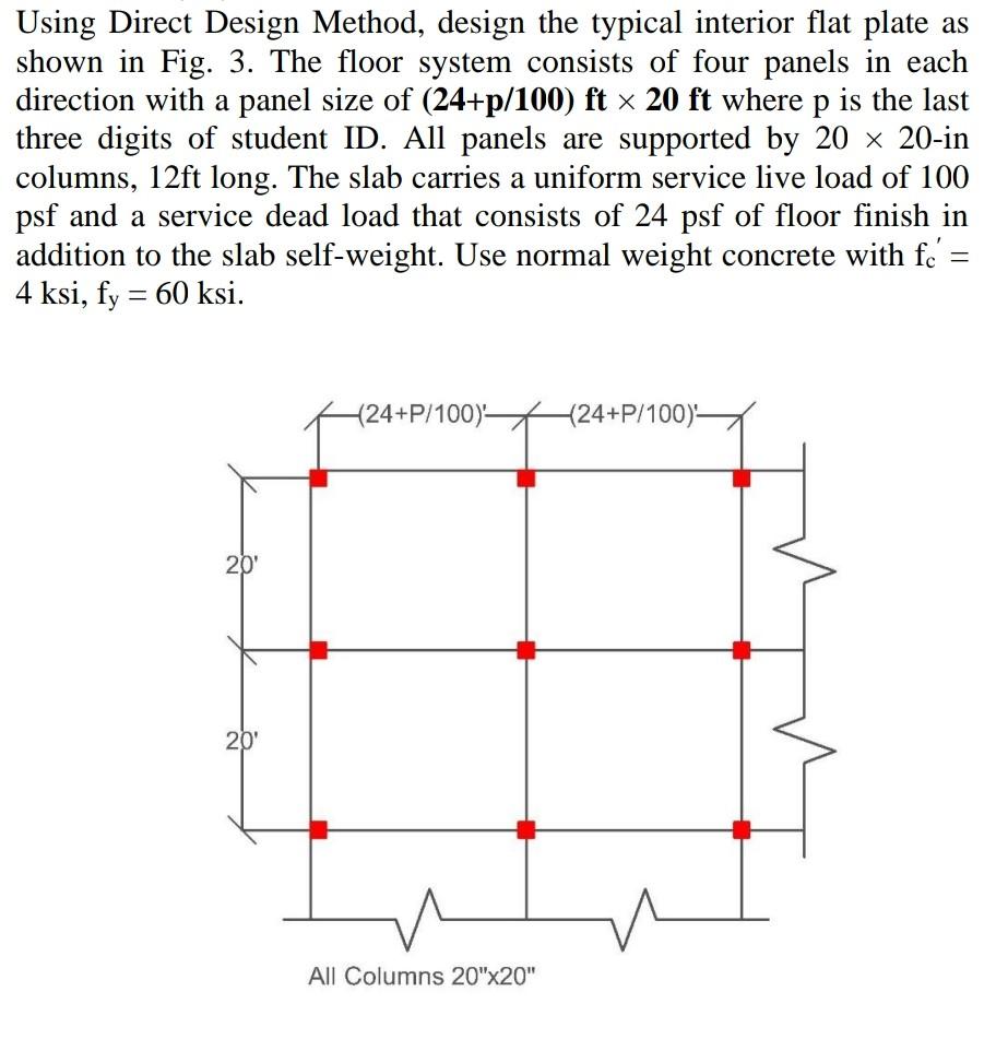 Solved Using Direct Design Method, design the typical | Chegg.com