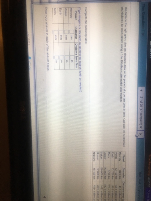 Solved Time Remaining: 00:65 52 S T This question pt 21 of | Chegg.com