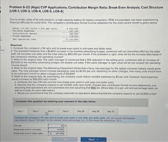 Solved Problem 6-22 (Algo) CVP Applications; Contribution | Chegg.com