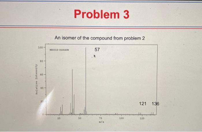 Solved Structure Problems For each of the structure | Chegg.com