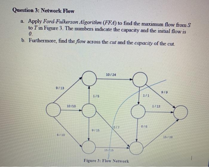Solved Question 3 Network Flow A Apply Ford Fulkerson