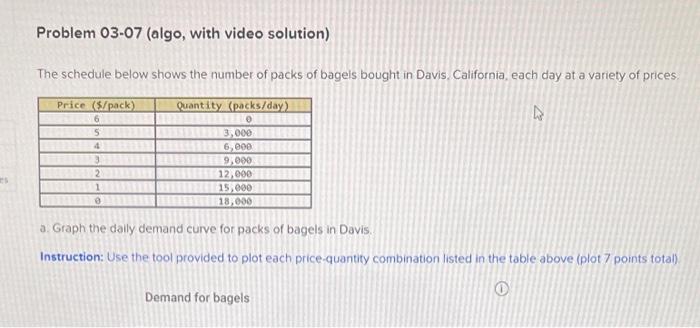 Solved Problem 03-07 (algo, with video solution) The | Chegg.com