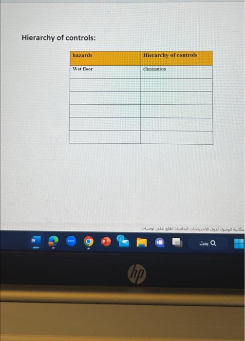 Solved Hierarchy of controls: | Chegg.com
