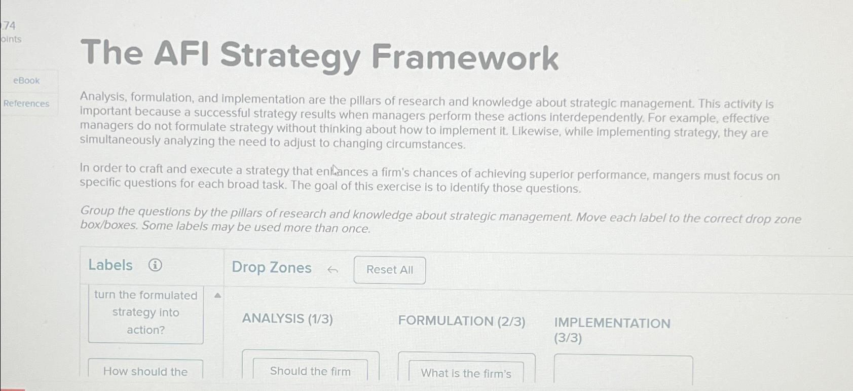 Solved 74ointsThe AFI Strategy | Chegg.com