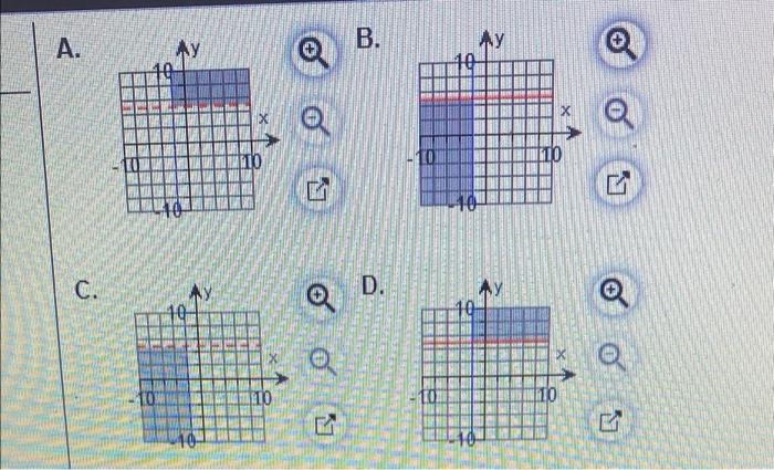 Solved Match each system of inequalities with the correct | Chegg.com
