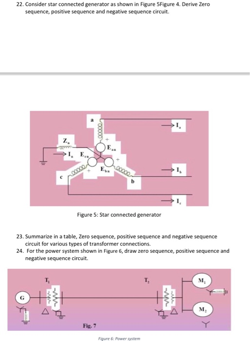 Solved 22. Consider star connected generator as shown in | Chegg.com