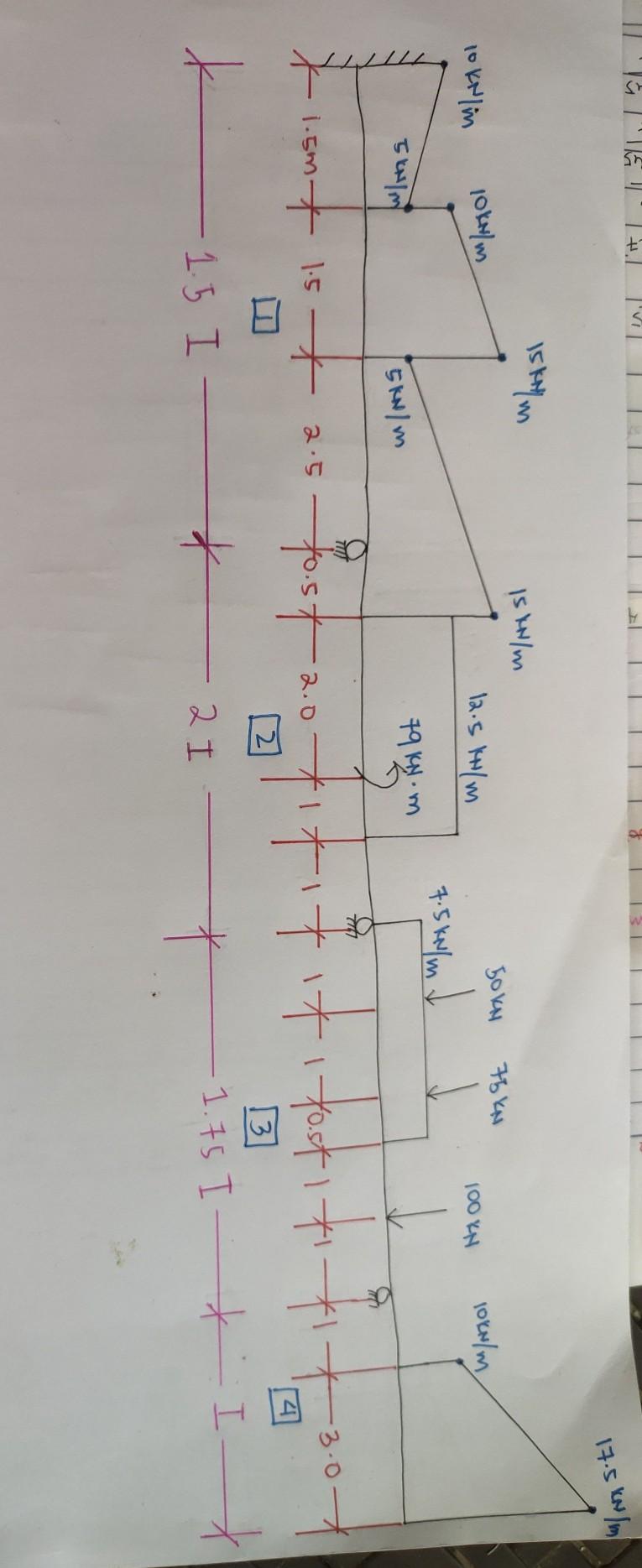 Solved find the fixed-end force vector in each member ( | Chegg.com