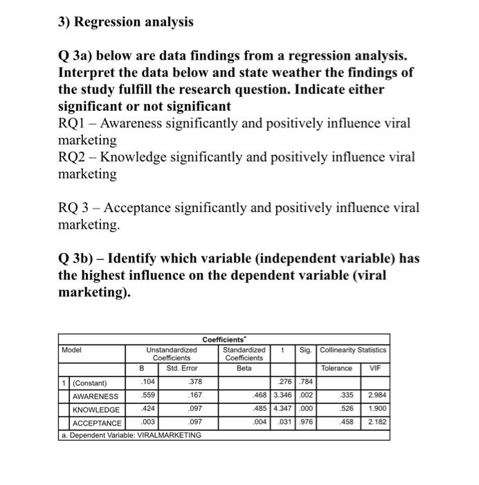Solved 3) Regression analysis Q 3a) below are data findings | Chegg.com