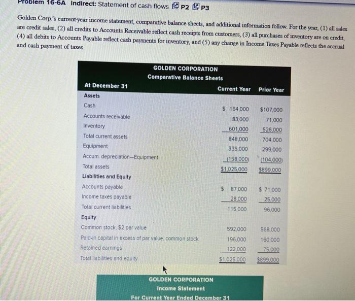 Solved Problem 16-6A Indirect: Statement of cash flows ⊆ P2 | Chegg.com