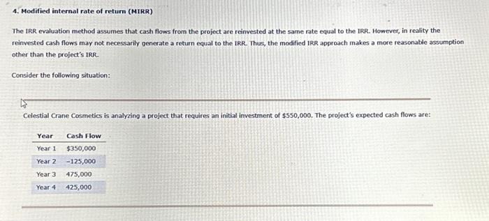 Solved 4. Modified internal rate of return (MIRR) The IRR | Chegg.com