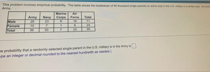 Solved This problem involves empirical probability. The | Chegg.com