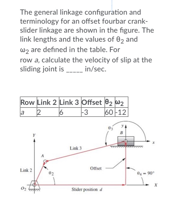 Solved The general linkage configuration and terminology for | Chegg.com
