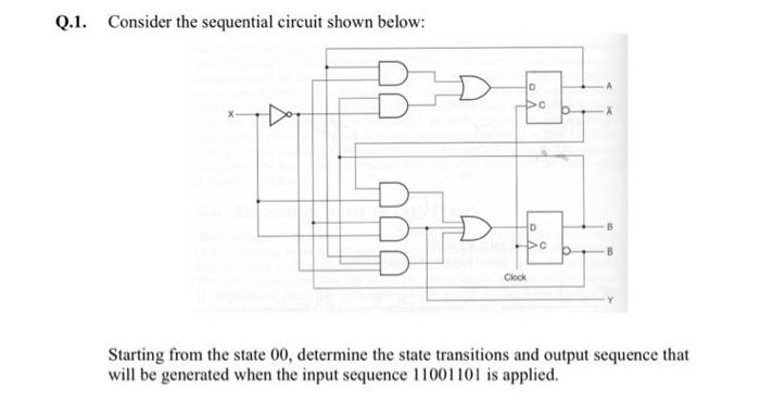 Solved Q.1. Consider the sequential circuit shown below: | Chegg.com