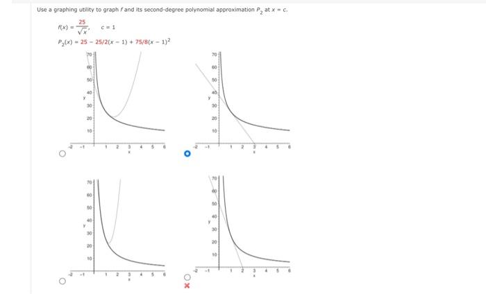 Solved Use a graphing utility to graph f and its | Chegg.com