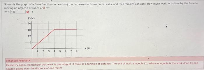 Solved Shown is the graph of a force function (in newtons) | Chegg.com