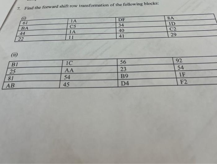Solved 7. Find the forward shift row transformation of the | Chegg.com