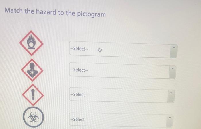 Match the hazard to the pictogram | Chegg.com