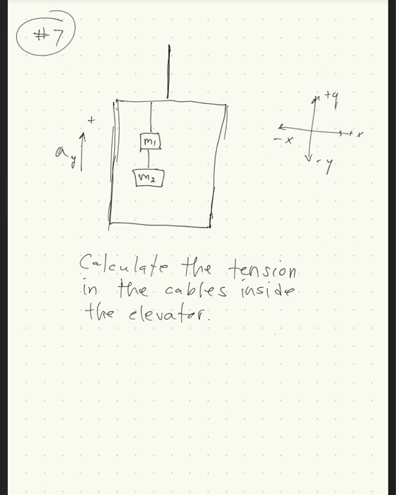 Solved #2 Z 근 2 Ha 29 3a4 (") Write the diagonal of .box. in | Chegg.com
