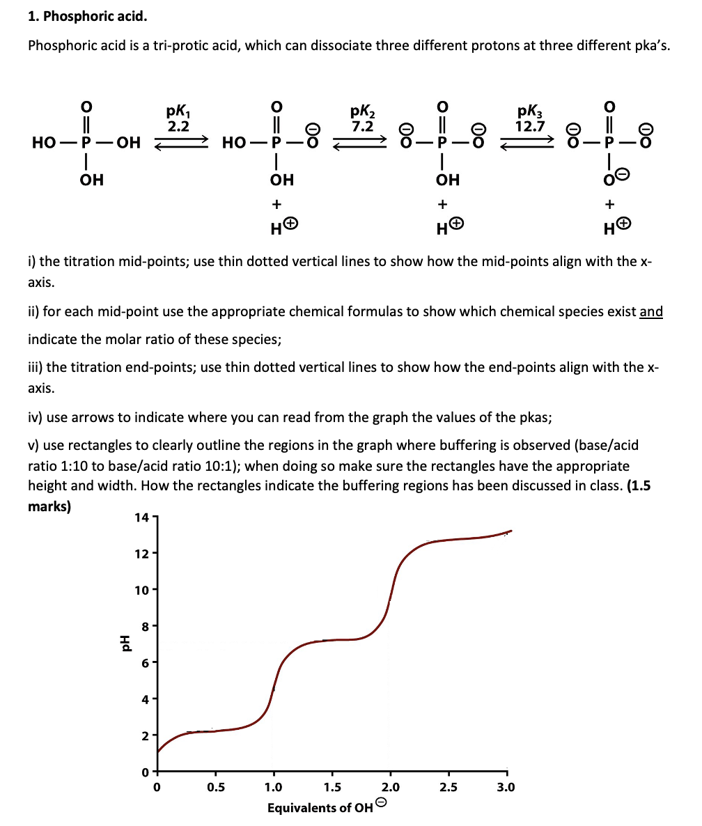 Solved Phosphoric acid is a tri-protic acid, which can | Chegg.com
