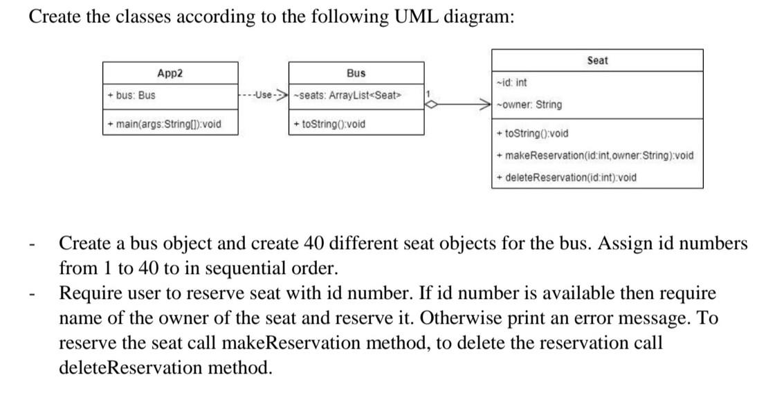 Solved Create the classes according to the following UML | Chegg.com
