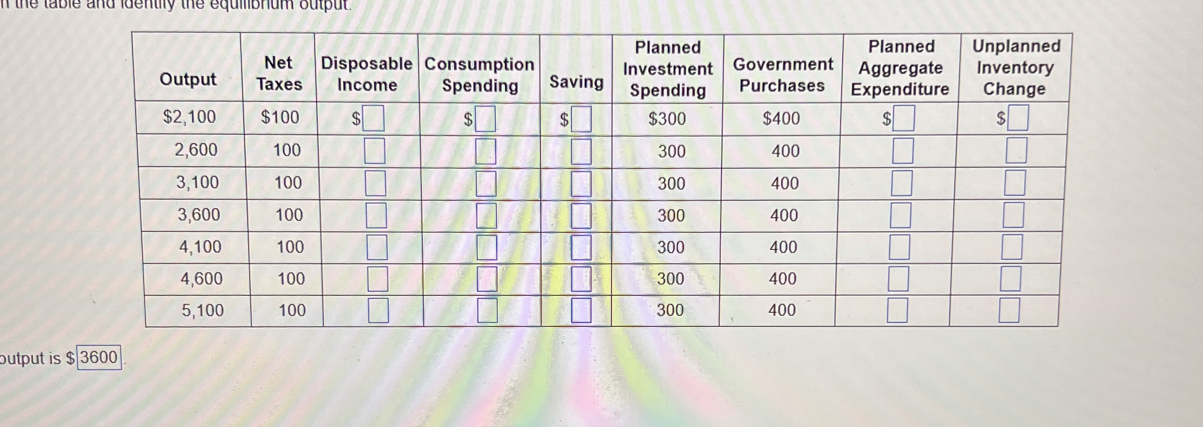 Solved \table[[Output,\table[[Net],[Taxes]],\table[[Disposab | Chegg.com