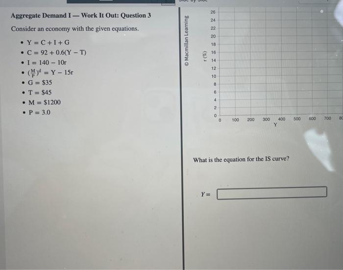 Solved Aggregate Demand I - Work It Out: Question 3 Consider | Chegg.com